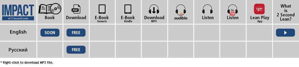 IMPACT OF 2 Second Lean Book | Paul Akers Website | Lean Books | Lean ...